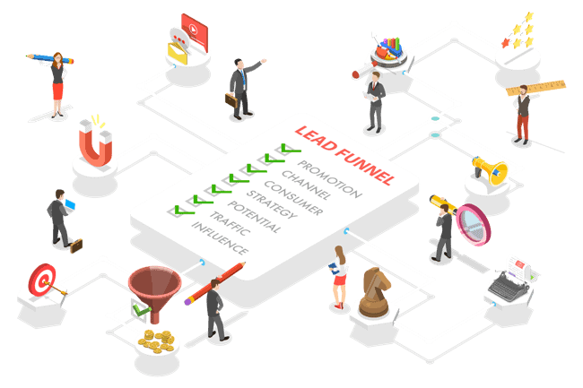 The Lead Generation System That Maximizes Sales, Leads And Profit